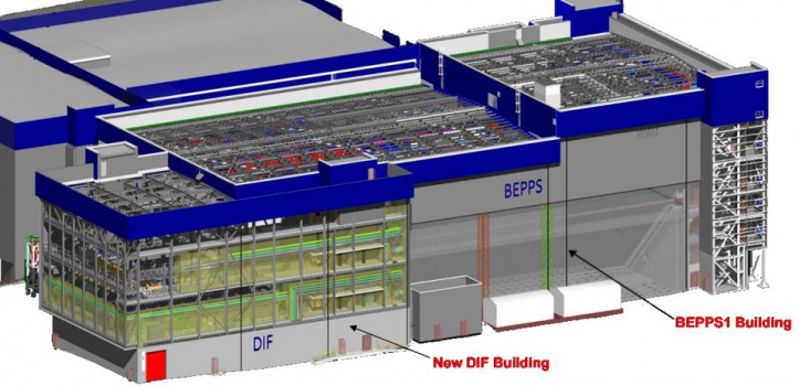 BEPPS DIF : Engineering: Design Validation : PDL Group